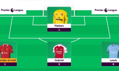 FPL Team News + Predicted Line-ups